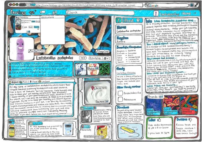 MiSAC – Promoting microbiology in schools since 1969