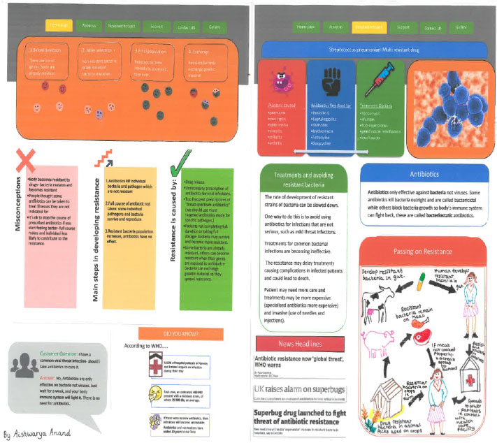 MiSAC – Promoting microbiology in schools since 1969