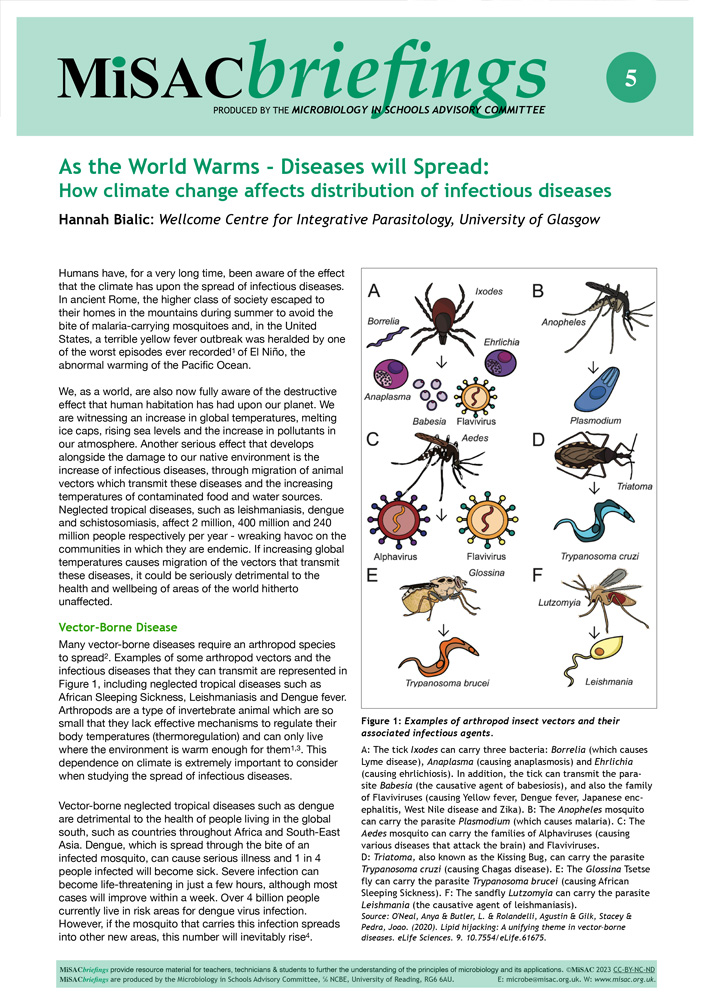 MiSAC – Promoting microbiology in schools since 1969
